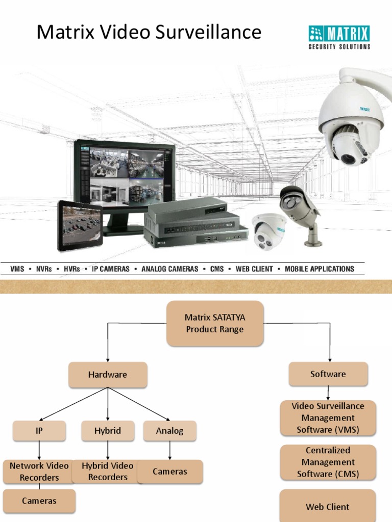 Matrix SATATYA Video Surveillance Solutions | PDF | Surveillance | Video