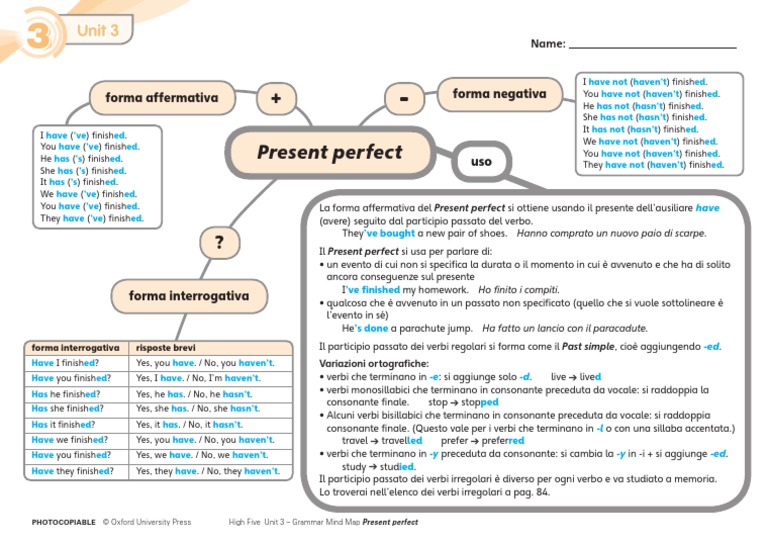 High Five 3 Unit 3 Grammar Present Perfect Complete | PDF