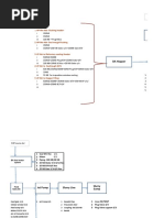 Product Bulletin Fisher Cavitrol III One Two Three Stage Trims en ...