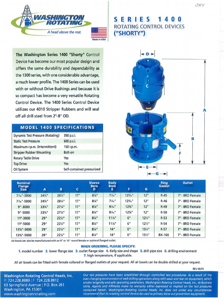 1400 Series RCD Information | PDF