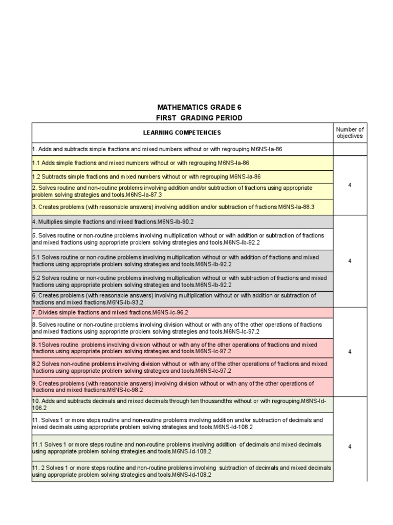 Learning Com Unpacking | PDF | Fraction (Mathematics) | Multiplication