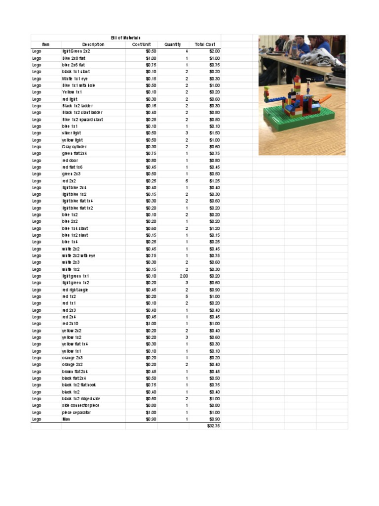 Lego Bill of Materials and Costs | PDF | Home & Garden