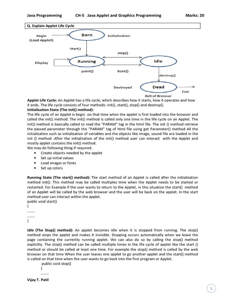 Jpr Ch5 Java Applets And Graphics Programming Pdf Html Java Programming Language