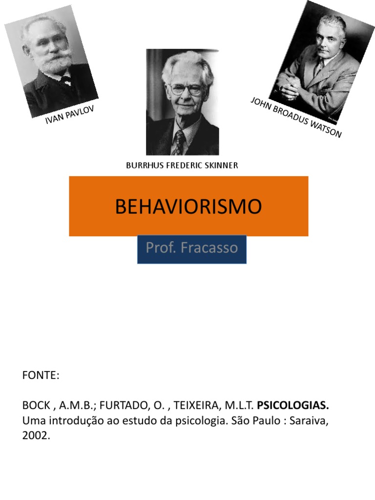 Mapa Mental do Behaviorismo | Behaviorismo | Comportamento