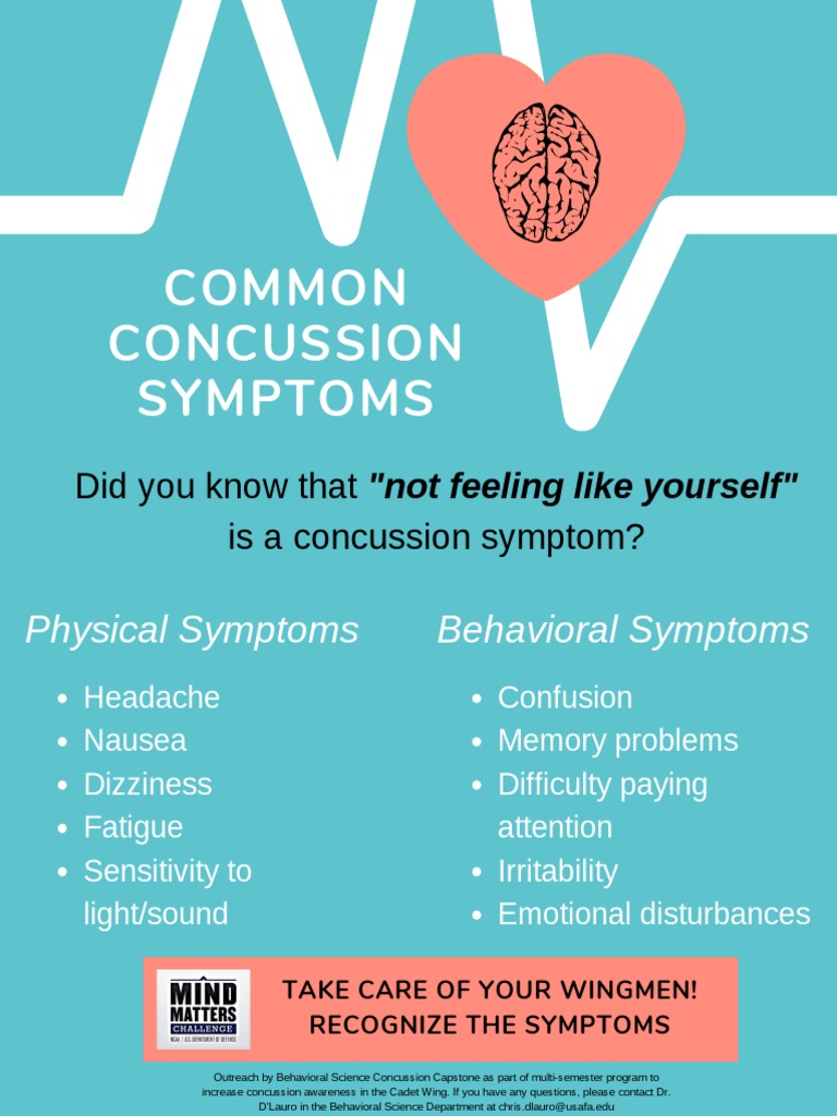 Symptoms Flyer | PDF