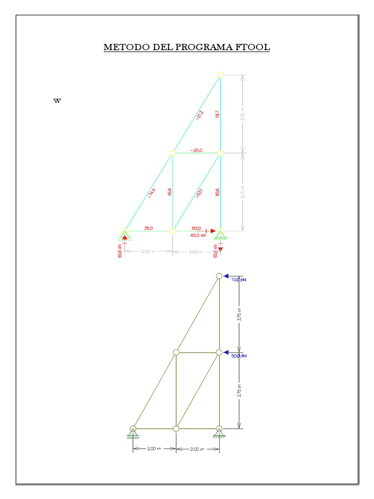 Metodo Del Programa Ftool y Online | PDF