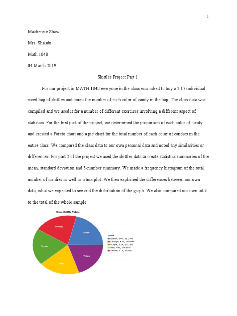Skittles Project Part 1 | PDF | Categorical Variable | Histogram