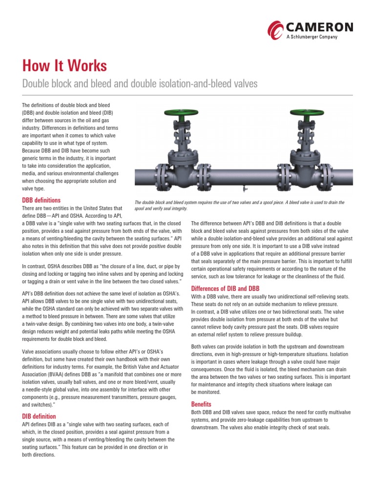 How It Works: Double Block and Bleed and Double Isolation-And-Bleed ...