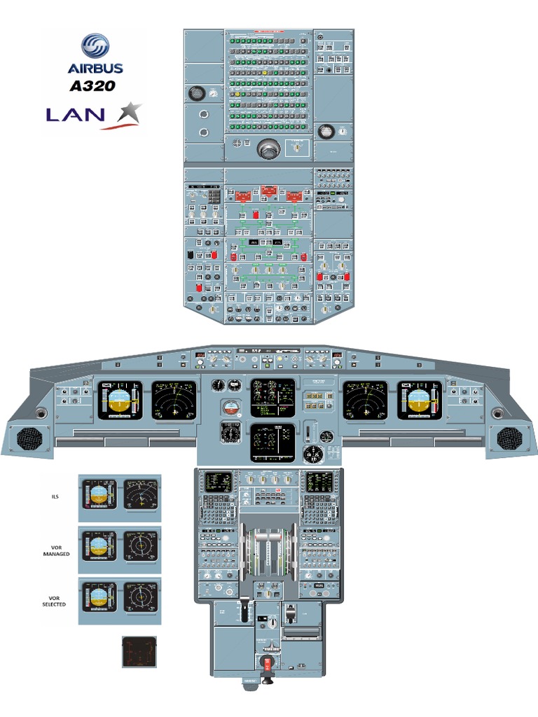 A320 Panel Poster | PDF
