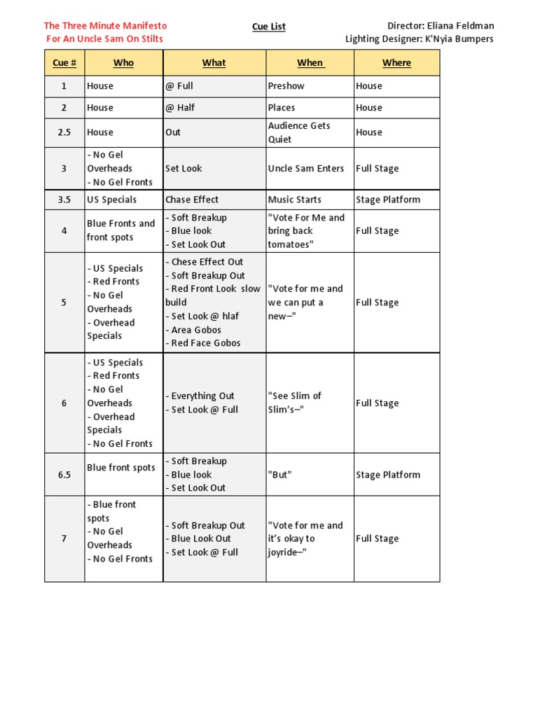 Cue List | PDF | Interior Design | Light