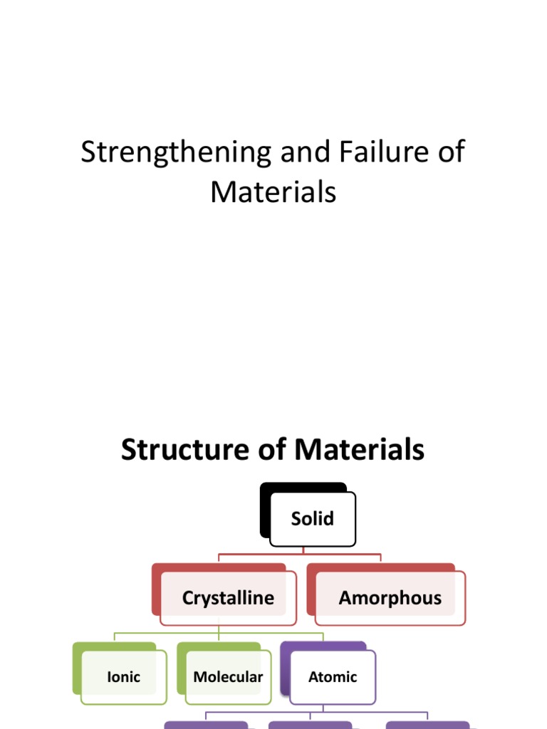 11-Turning Equations Full | Download Free PDF | Fracture Mechanics ...