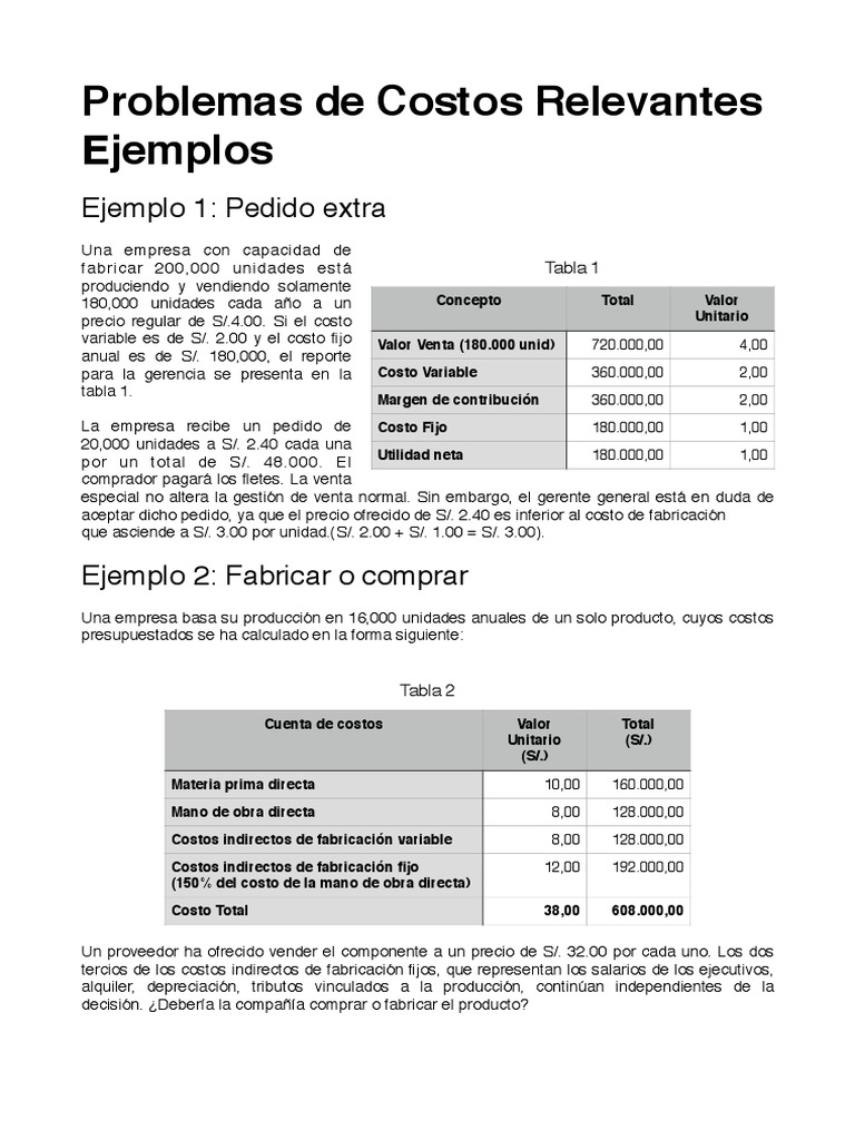 Ejemplos de Costos Relevantes | PDF | Economias | Business