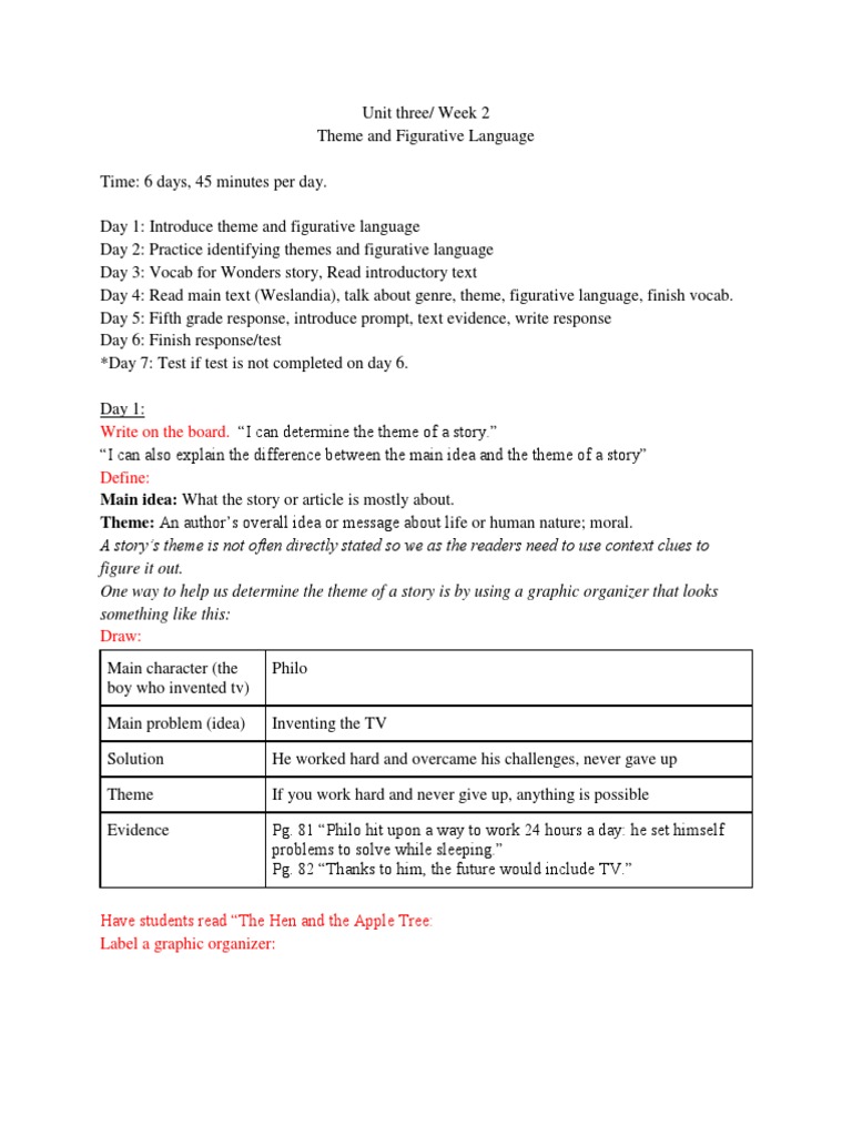 Theme and Figurative Language Lesson Plan 6 Days | PDF | Mental Image ...