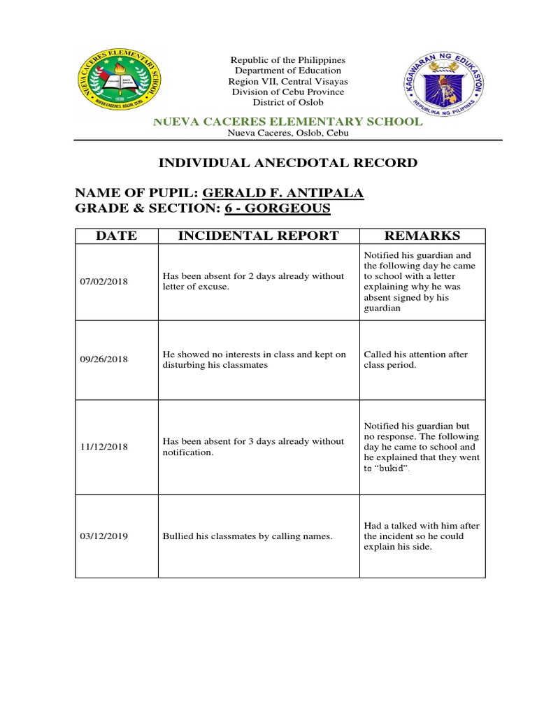 Student Anecdotal Records Template | PDF