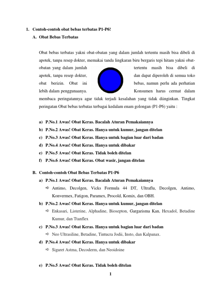 Obat Bebas Terbatas P1-P6 | PDF