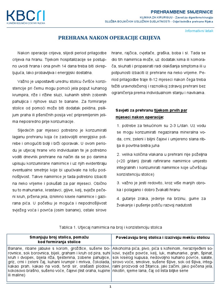 Prehrana Nakon Operacije Crijeva | PDF