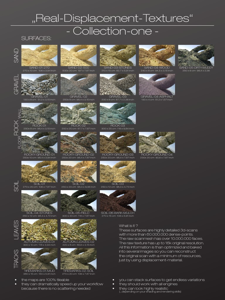 RDT Collection One - Catalog PDF | PDF | Fir | Nature