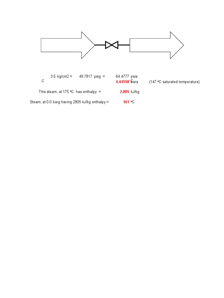 Understanding Steam Out Conditions | PDF
