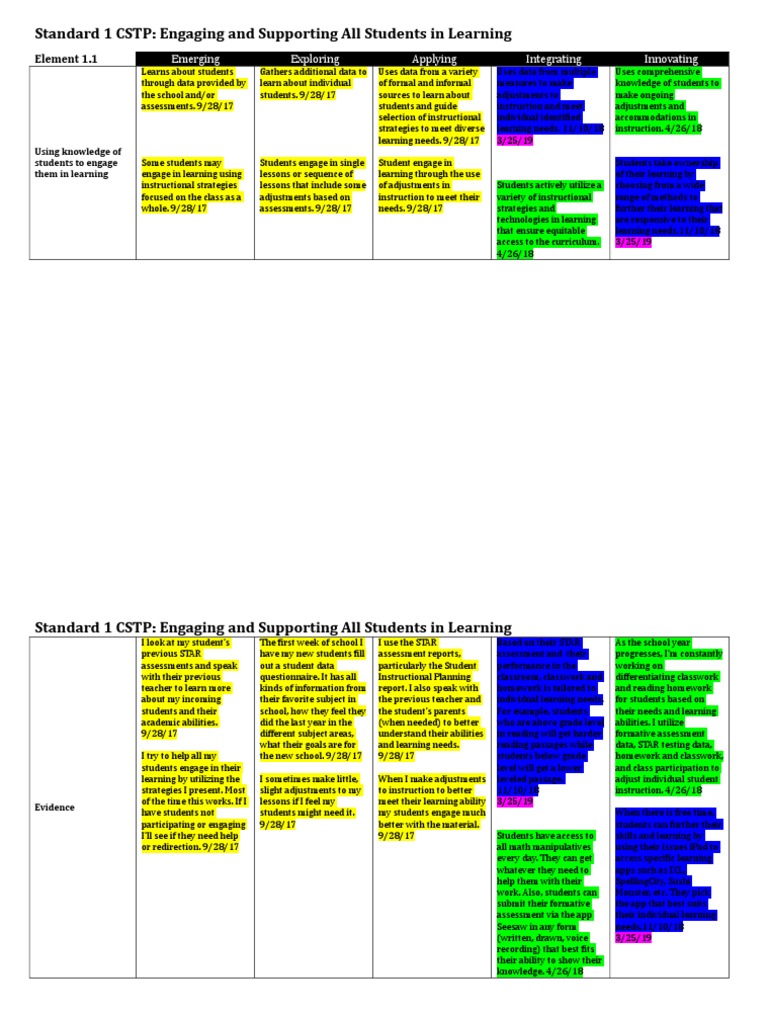 CSTP 1 Cooper 3 | PDF | Educational Assessment | Reading Comprehension