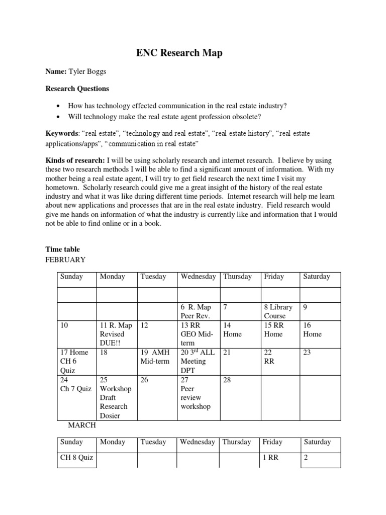 ENC Research Map: Name: Tyler Boggs Research Questions | PDF ...