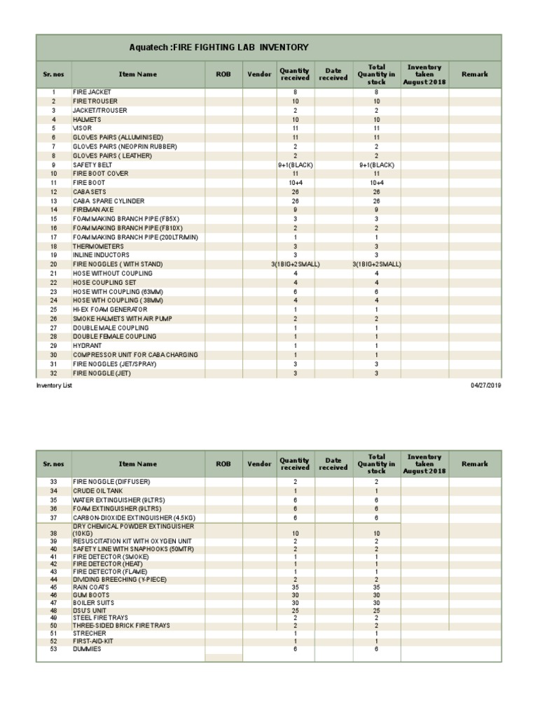 Aquatech:Fire Fighting Lab Inventory | PDF | Fires | Firefighting