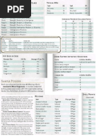 Thundercall Jetstriker Build Guide | PDF
