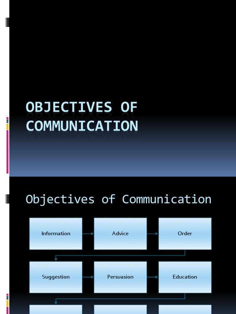 Objectives of Communication | PDF | Persuasion | Information