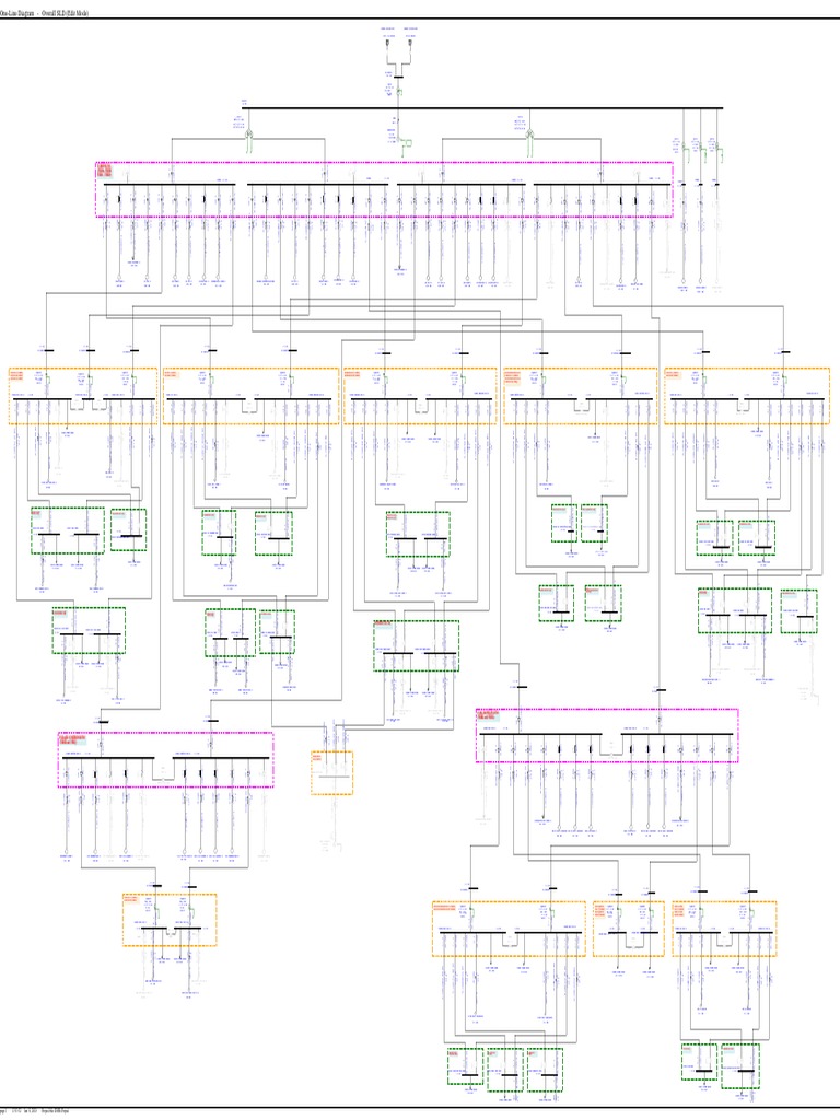 One-Line Diagram - Overall SLD (Edit Mode) : Turbine PDC (33BBA, 33BBB ...