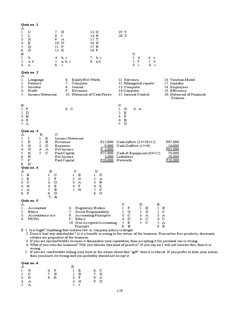 Accounting Quiz Compilation | PDF | Debits And Credits | Balance Sheet