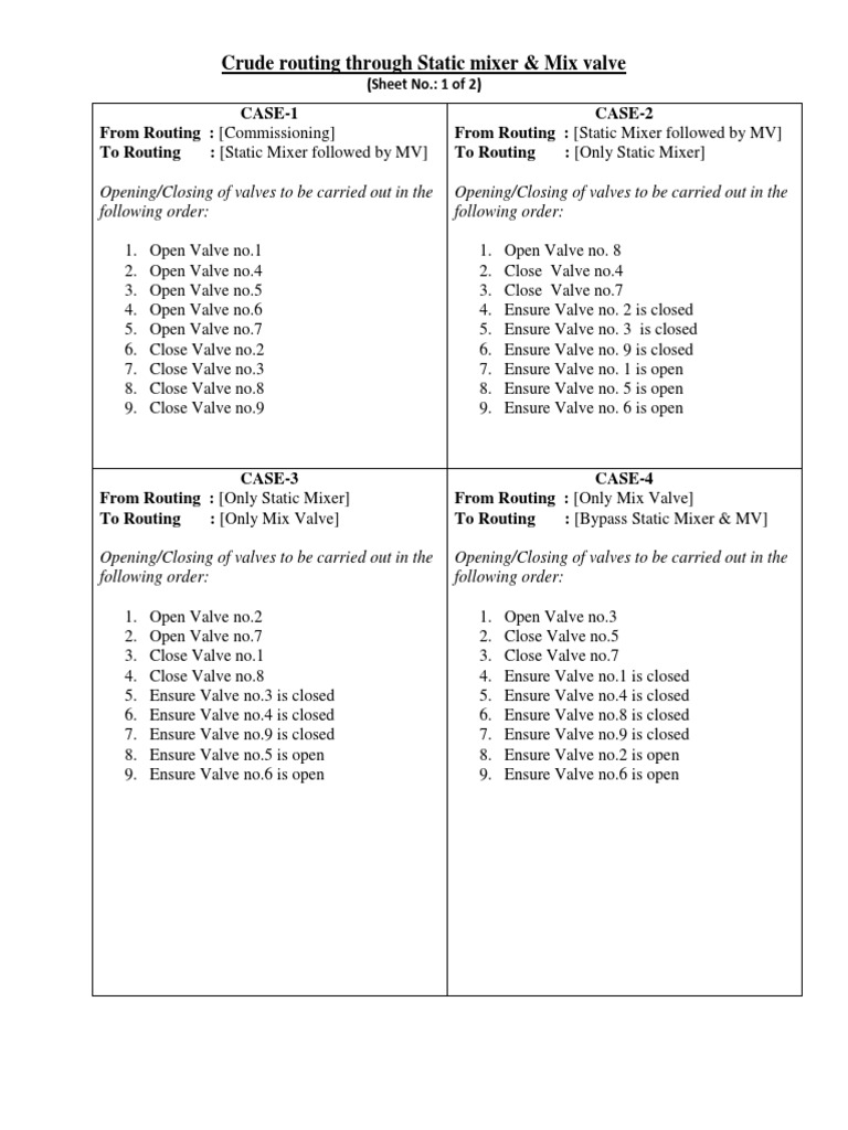 Crude Routing Through Static Mixer & Mix Valve | PDF | Laboratory ...