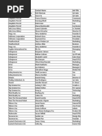 Finacle 10x - Menu Options | PDF | Deposit Account | Loans
