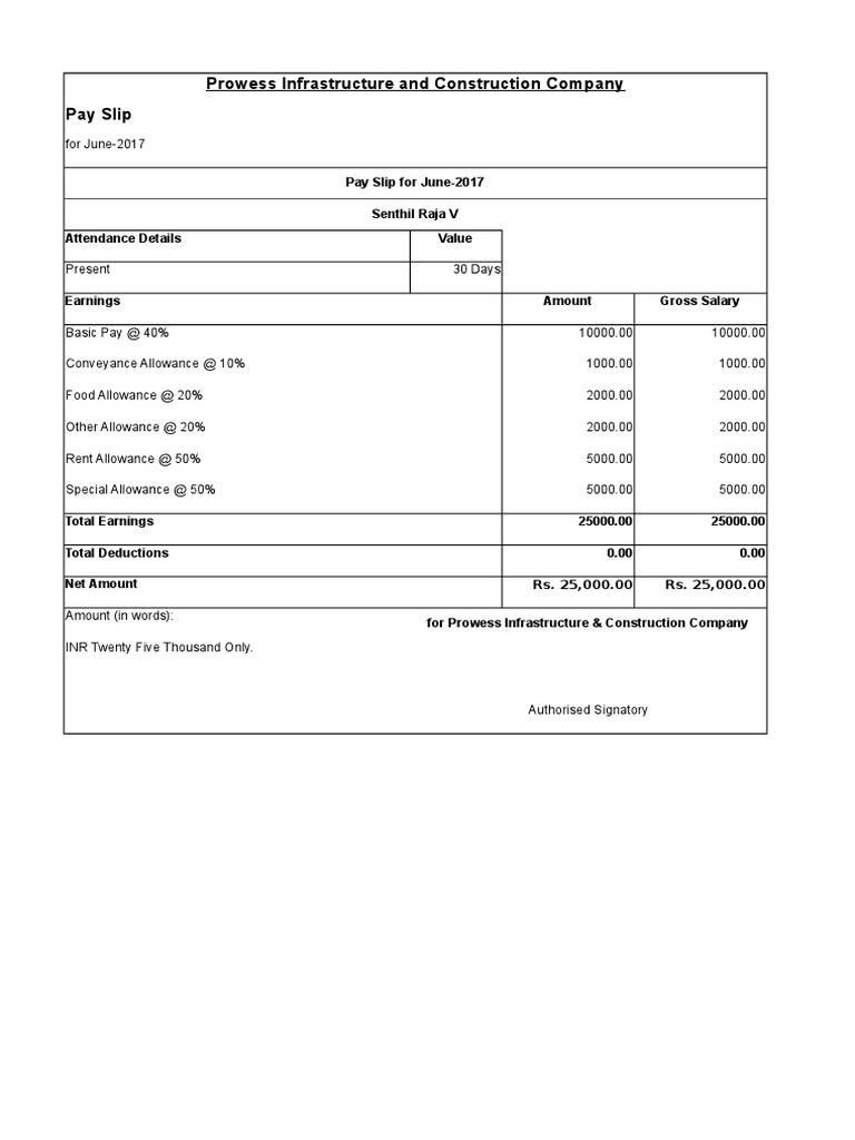Prowess Infrastructure and Construction Company Pay Slip: Pay Slip For ...