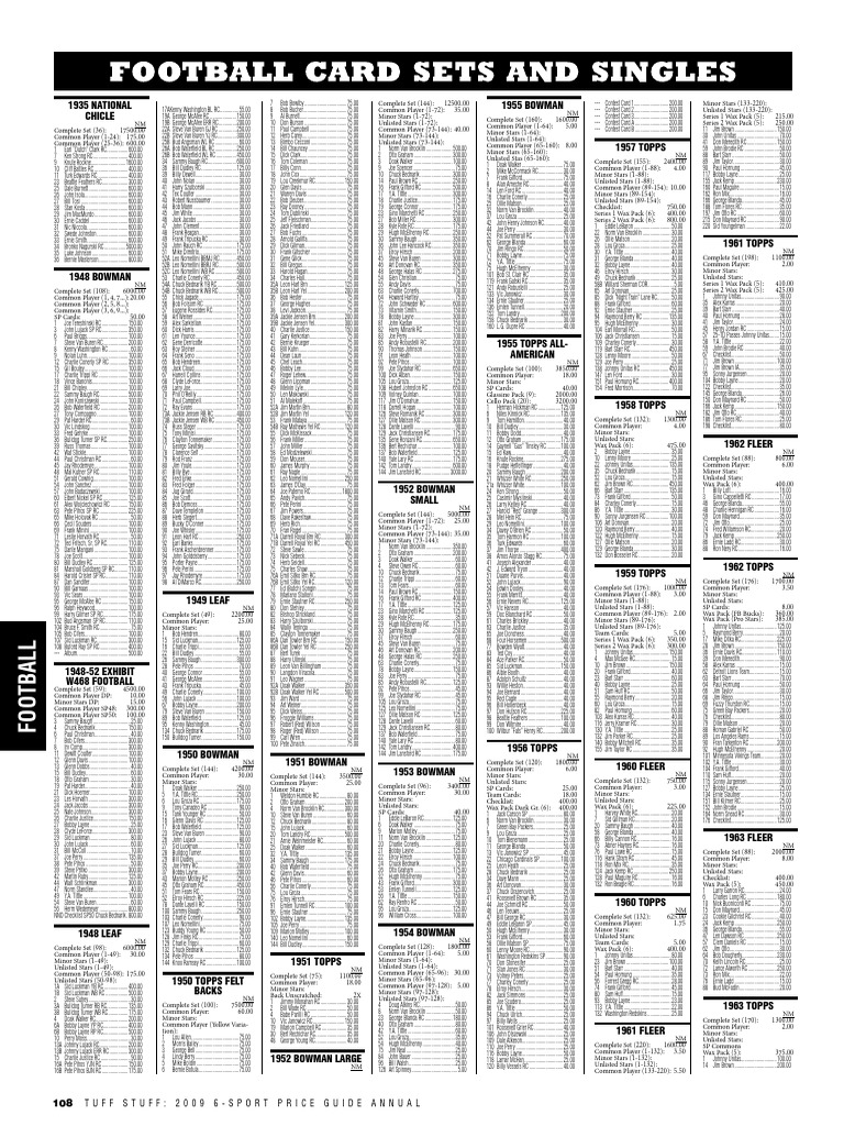 Football Card Price Guide 2009 | PDF | American Football | National ...