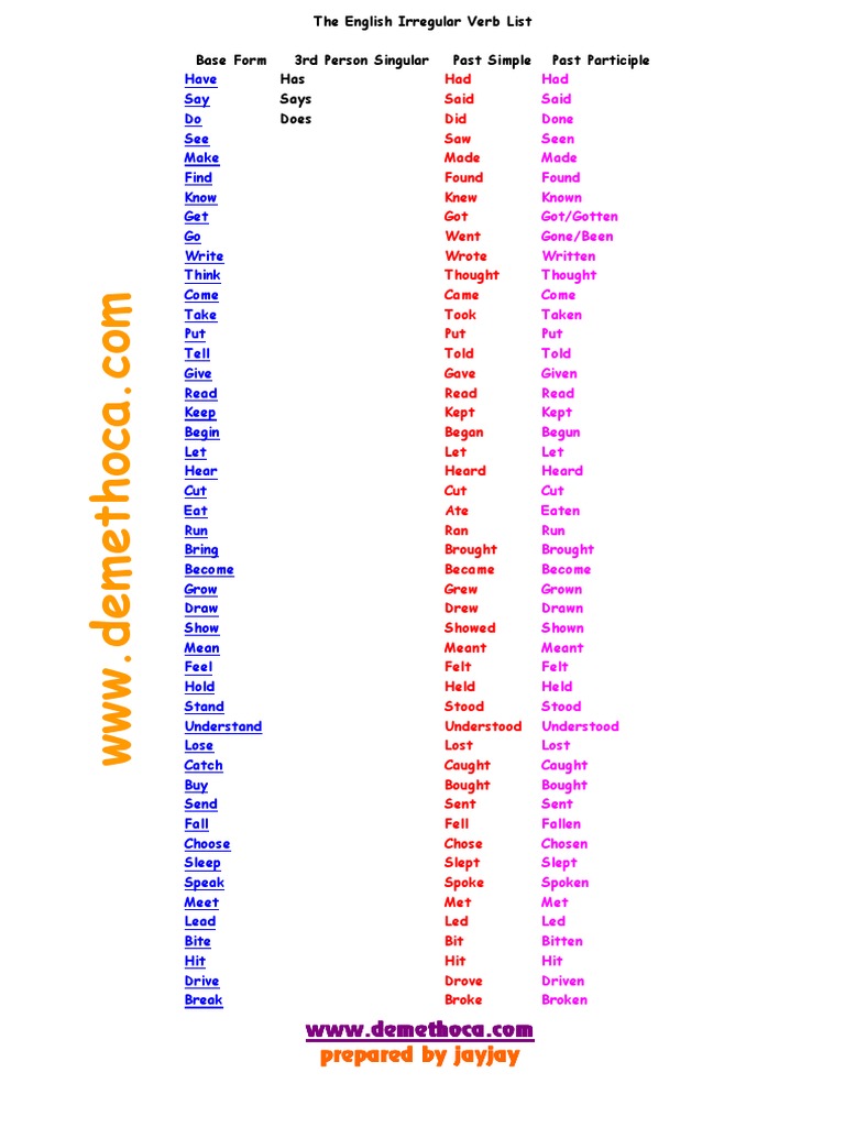 Irregular Verbs in Third Person | PDF | Grammar | Syntax