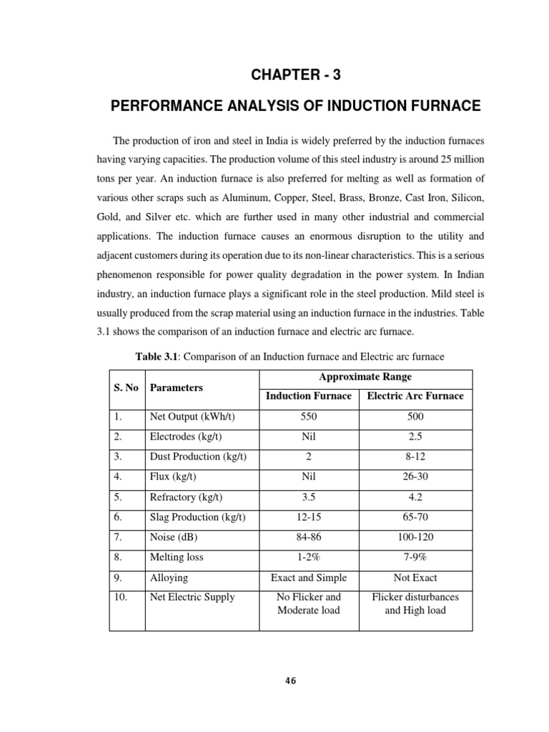 Chapter - 3 Performance Analysis of Induction Furnace | PDF | Rectifier ...