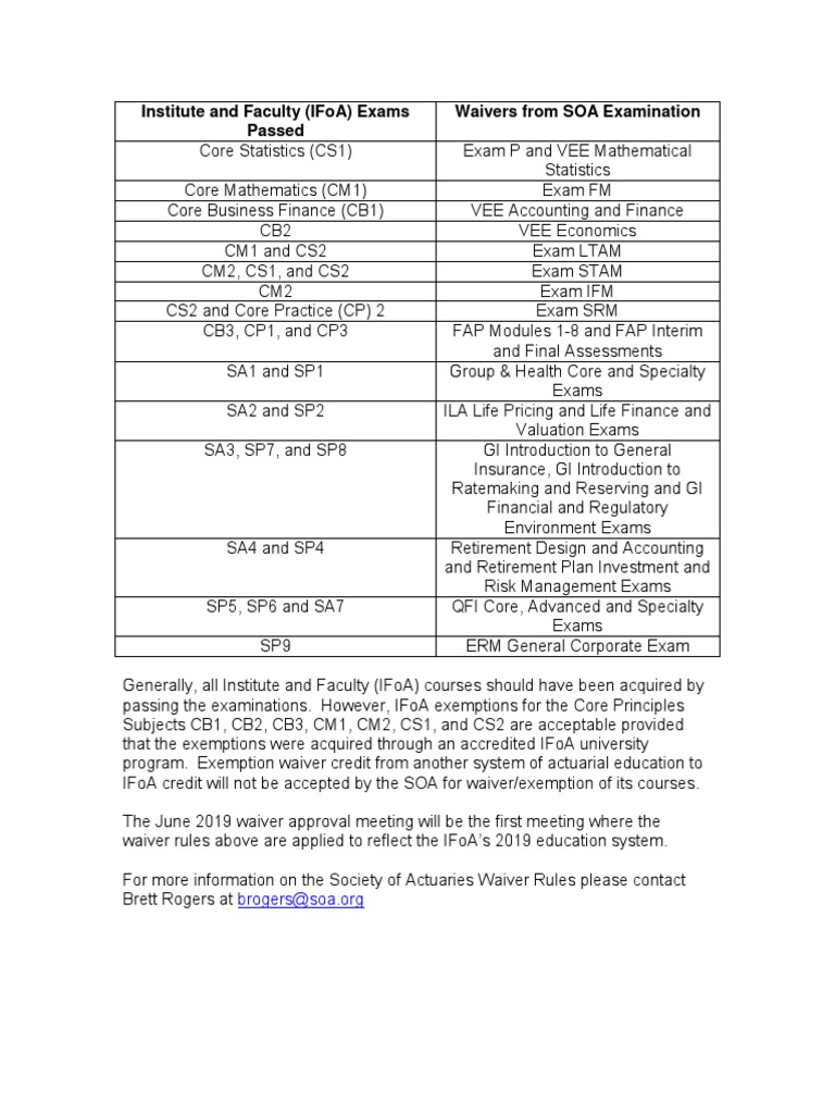 Institute and Faculty (Ifoa) Exams Passed Waivers From Soa Examination ...