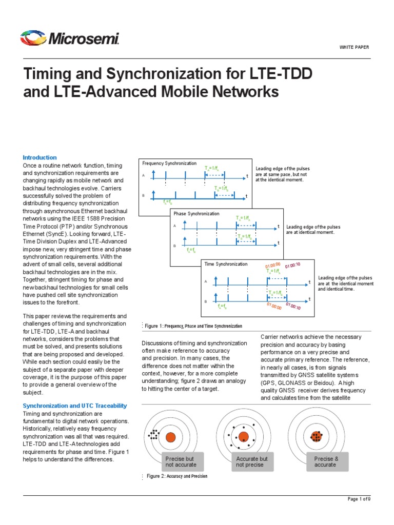 Wp Timingsynclte Tdd Lte A Pdf Pdf Lte Advanced Computer Network