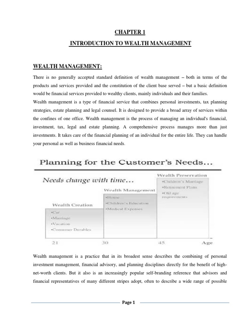 1-Wealth Management | PDF | Investment Fund | Hedge Fund