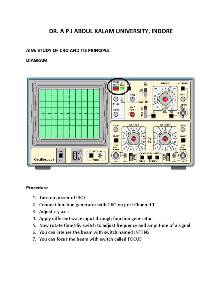 Sop For Instrument | PDF | Electronic Circuits | Telecommunications ...