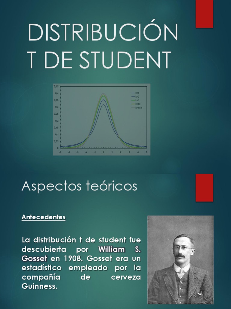 DISTRIBUCION-T-STUDENT (1).pdf | Muestreo (Estadísticas) | Intervalo de ...