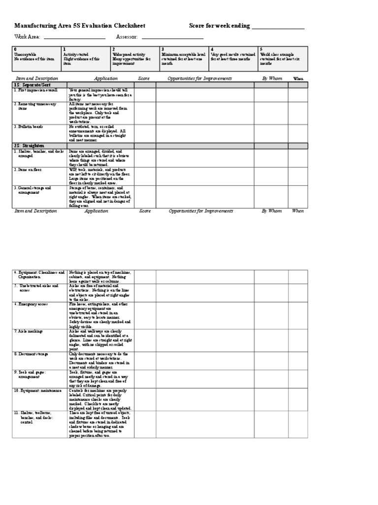 5s Evaluation Checksheet | PDF | Aisle