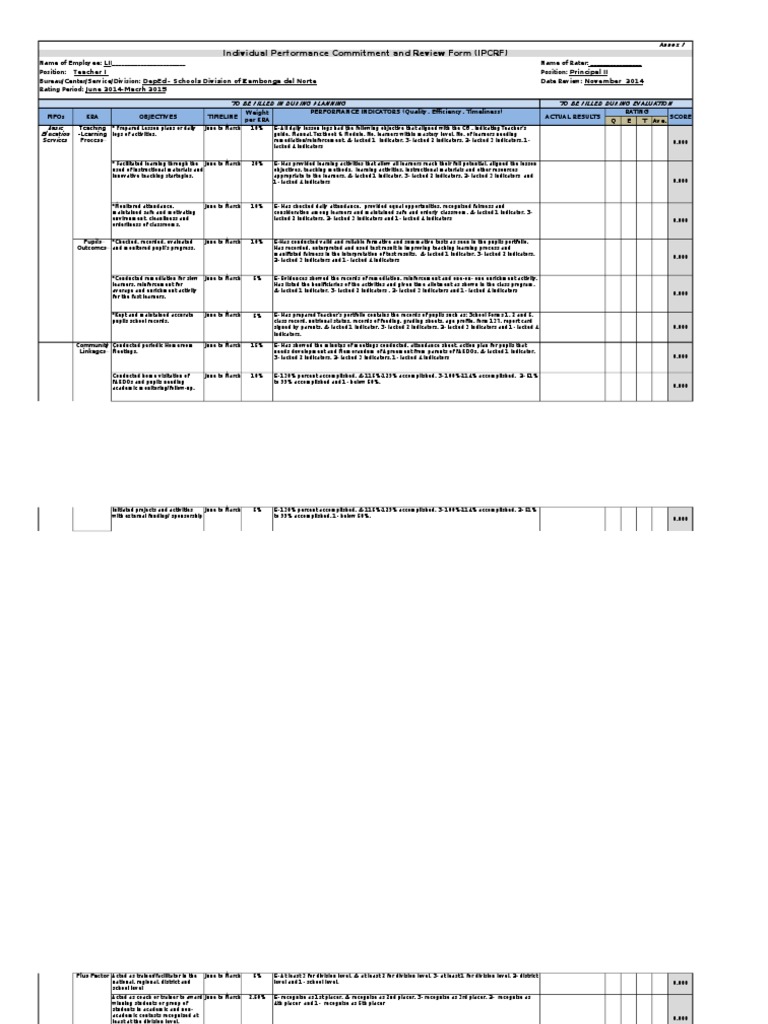 Part 2 and 4 Ipcrf | PDF | Goal | Competence (Human Resources)
