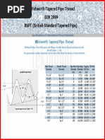 DIN 2999 Whitworth Thread Dimensions | PDF | Cutting Tools | Tools