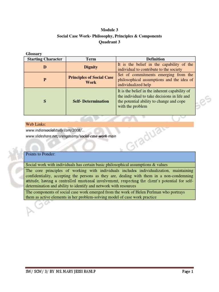 Module 3 Philosophy, Principles & Components of Social Case Work Ref ...