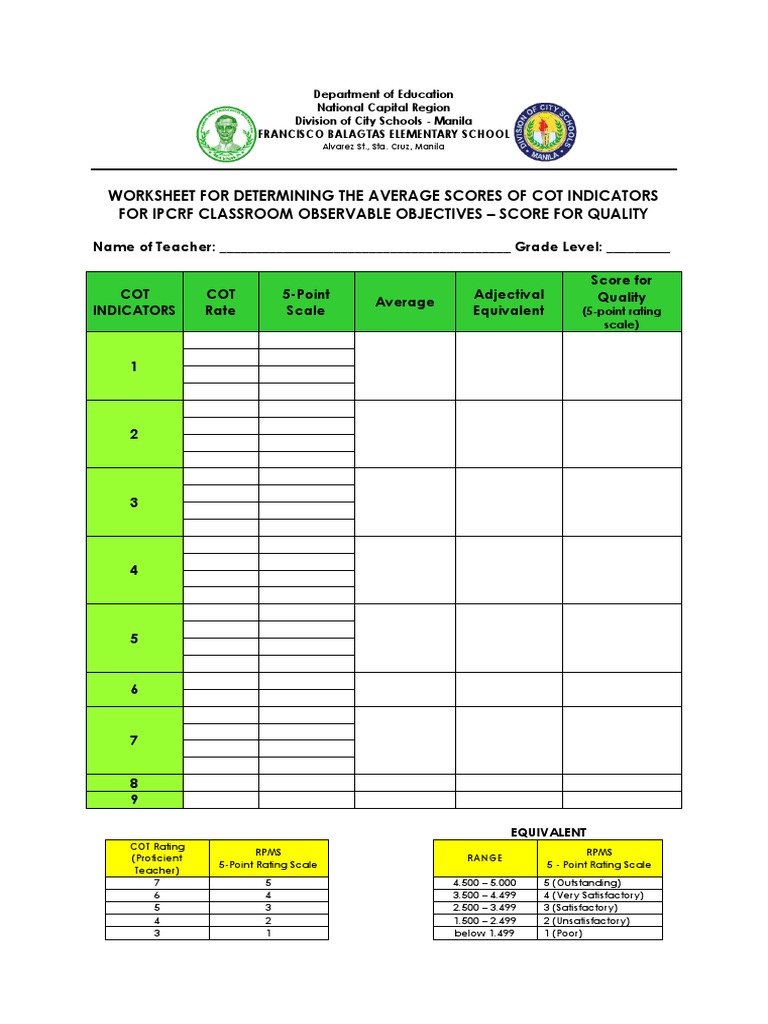 Worksheet For Cot Indicators | PDF