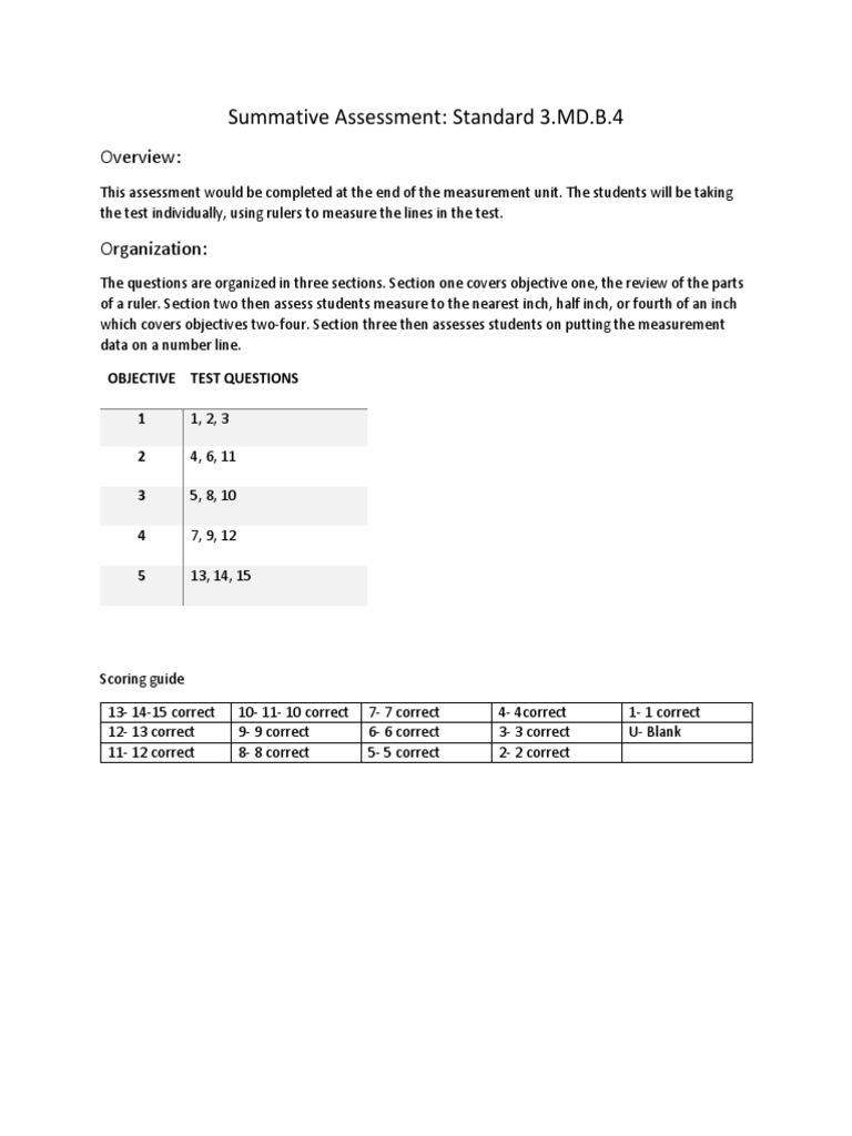 429 Summative Assessment | PDF | Inch | Educational Assessment