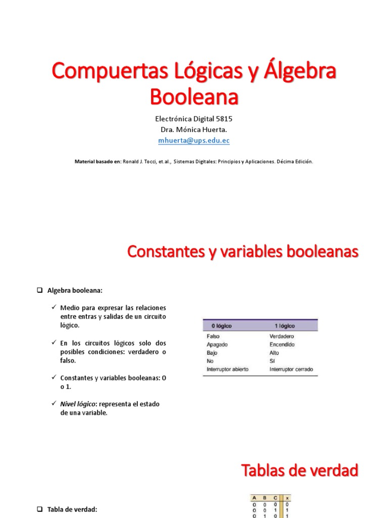 Sesión 2 - Compuertas Lógicas y Álgebra Booleana | PDF | Puerta lógica | Álgebra de Boole