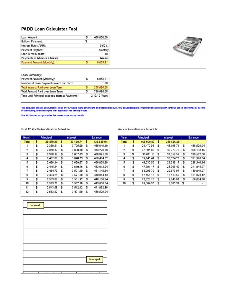 Loan Calculator Worksheet | Download Free PDF | Loans | Amortization (Business)