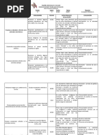 Plan de Estudios de Inglés para Primaria | PDF | Idioma en Inglés | Verbo
