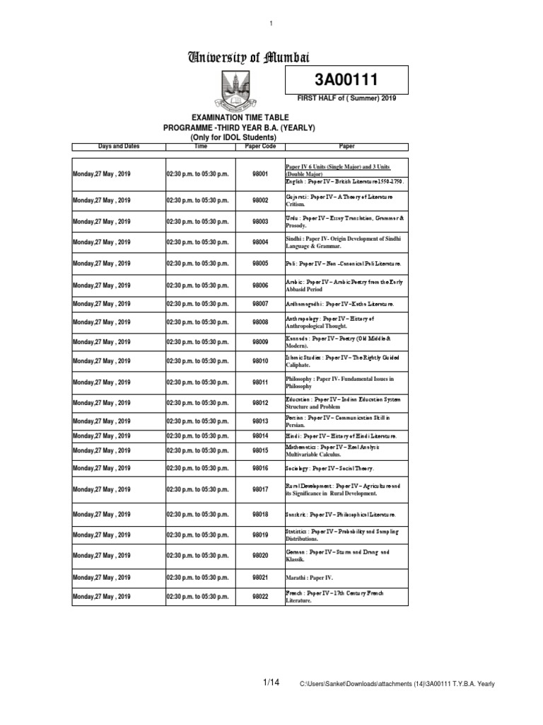 14 Computer Science | PDF | Urdu | Sanskrit